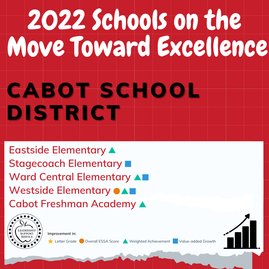 Five Cabot Schools Recognized as Schools on the Move Toward Excellence